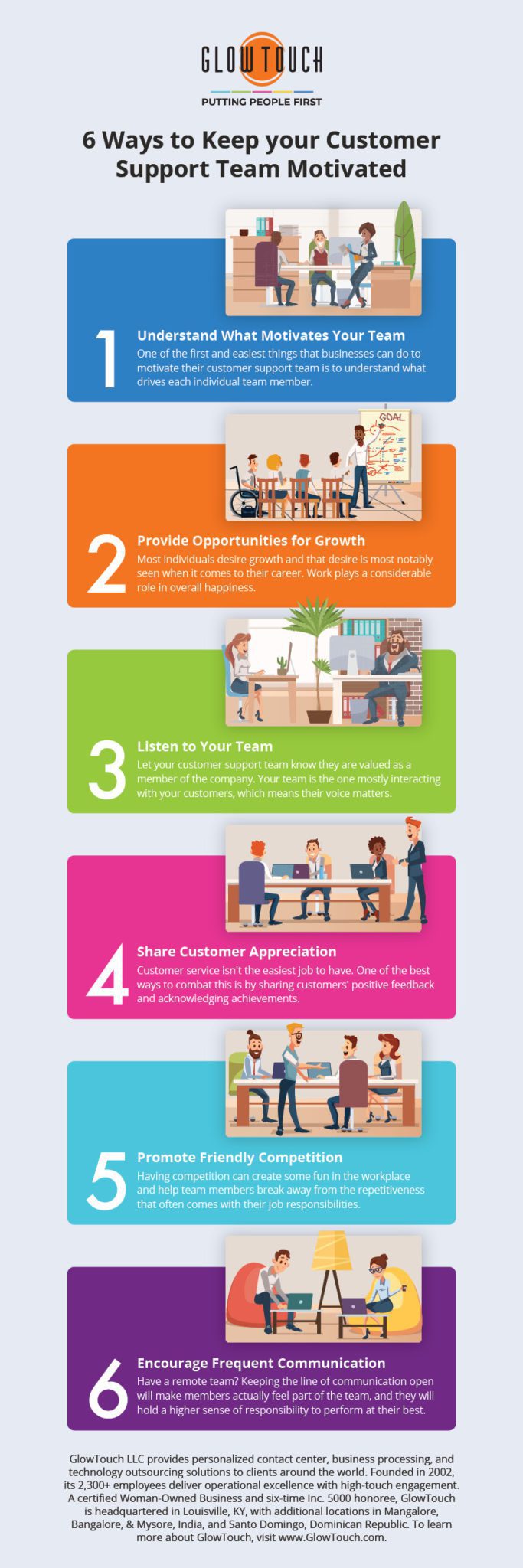 6 Ways to Keep your Customer Support Team Motivated Infographic ...