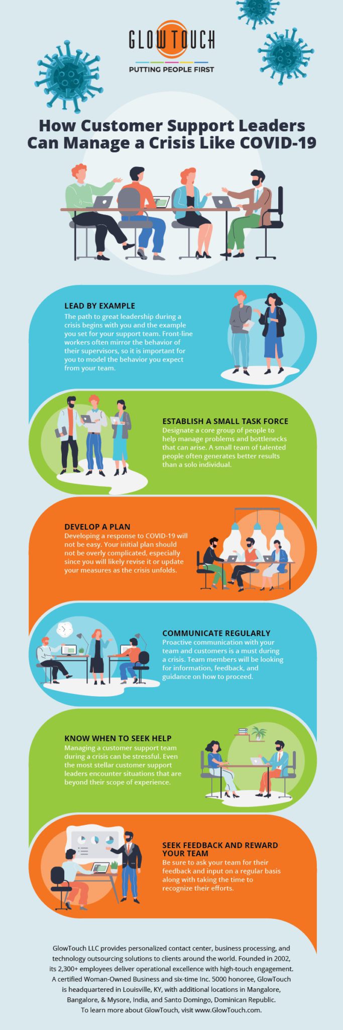 How Customer Support Leaders Can Manage a Crisis Like COVID-19 ...