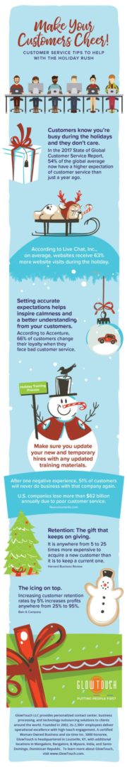 Make Your Customers Cheer - GlowTouch LLC